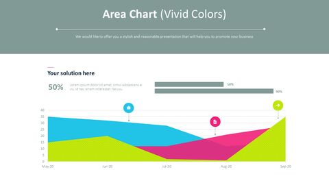 Area Chart (Vivid Colors)|Bar