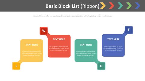 Basic Block List Diagram (Ribbon)|SWOT