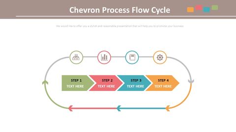 Chevron Process Flow Cycle Diagram
