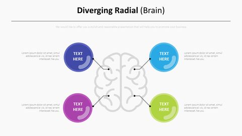 Diverging Radial Diagram (Brain)