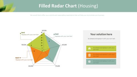 Filled Radar Chart (Housing)