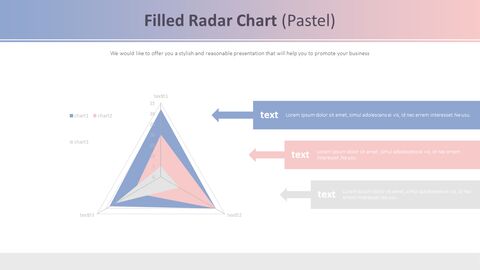 Filled Radar Chart (Pastel)