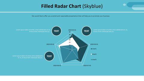 Filled Radar Chart (Skyblue)