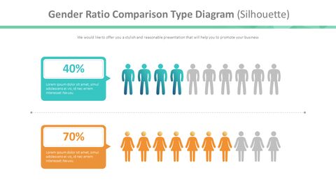 Gender Ratio Comparison Type Diagram (Silhouette)