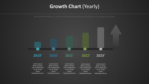 Growth Chart Diagram (Yearly)