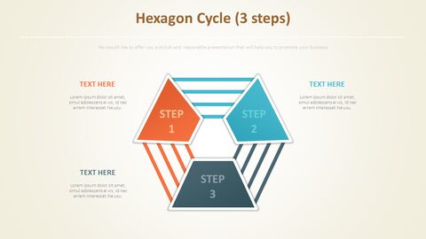 Diagrama de ciclo hexagonal (3 pasos)