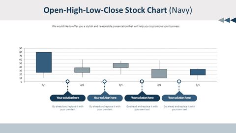 Free Open-High-Low-Close Stock Chart (Navy)|Slides
