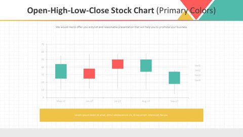 Open-High-Low-Close Stock Chart (Primary Colors)