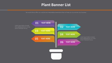 Plant Banner List Diagram