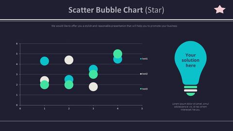 Scatter Bubble Chart (Star)
