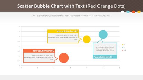 Scatter Bubble Chart with Text (Red Orange Dots)