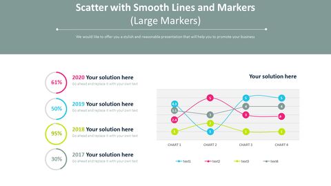 Scatter with Smooth Lines and Markers (Large Markers)|Chart