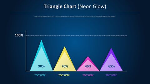 Triangle Chart Diagram (Neon Glow)|Graph