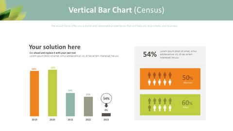 Vertical Bar Chart (Census)|Column