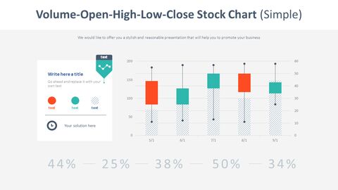 Volume-Open-High-Low-Close Stock 차트 (단순)