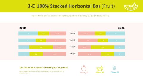 3-D 100% Stacked Horizontal Bar (Fruit)