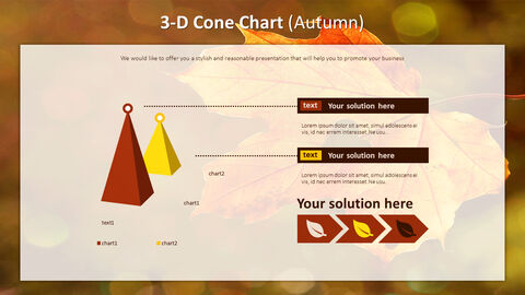 3-D Cone Chart (Autumn)|Column