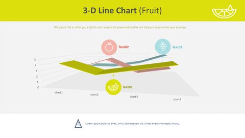 3-D Line Chart (Fruit)