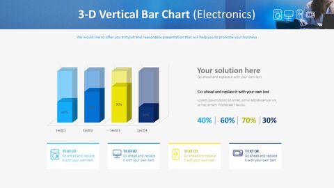 3-D Vertical Bar Chart (Electronics)|Column