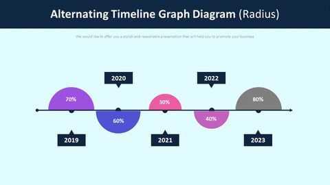 Alternating Timeline Graph Diagram (Radius)