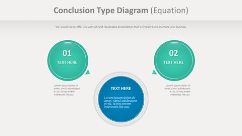 Diagrama de tipo de conclusión (ecuación)