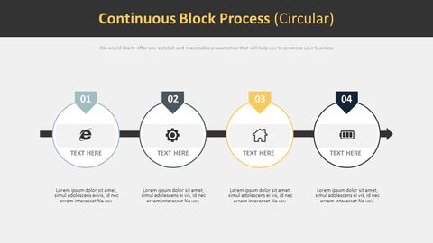 Continuous Block Process Diagram (Circular)