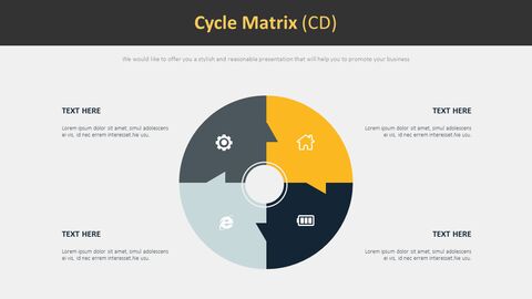 Diagrama de matriz de ciclo (CD)