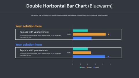 horizontal bar chart template