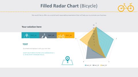 Filled Radar Chart (Bicycle)