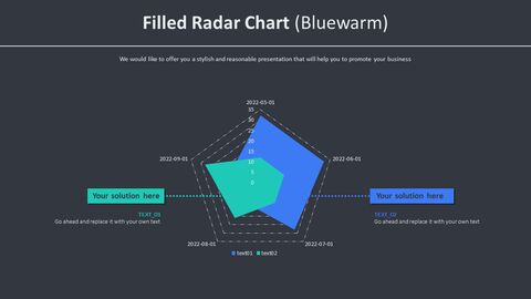Filled Radar Chart (Bluewarm)