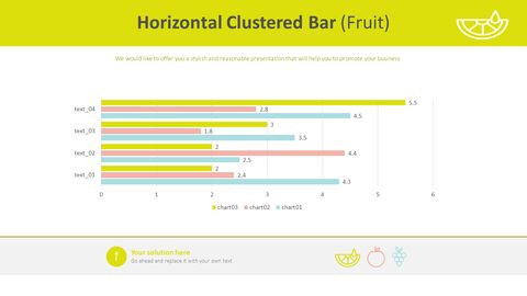 Horizontal Clustered Bar (Fruit)|Chart