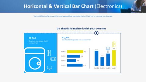Horizontal & Vertical Bar Chart (Electronics)|Column