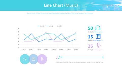 Line Chart (Music)