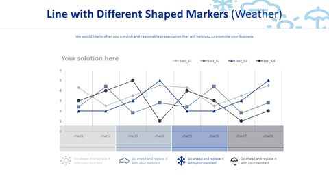 Line with Different Shaped Markers (Weather)|Chart