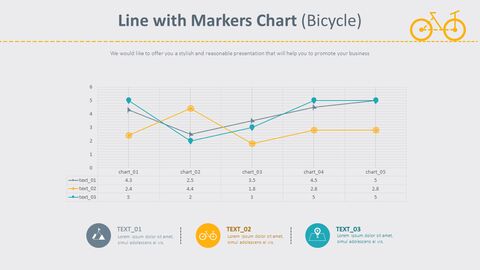 Line with Markers Chart (Bicycle)