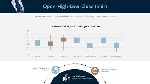 Open-High-Low-Close (Suit)|Stock|Chart