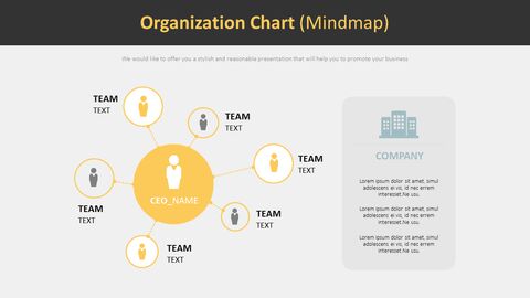Organization Chart Diagram (Mindmap)