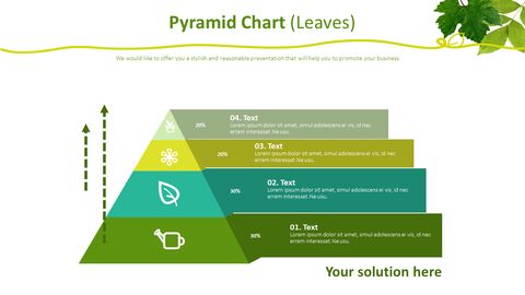 Pyramid Chart (Leaves)|Column