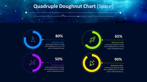 Quadruple Doughnut Chart (Space)