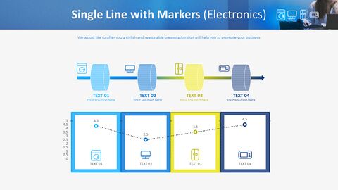 Single Line with Markers (Electronics)|Chart