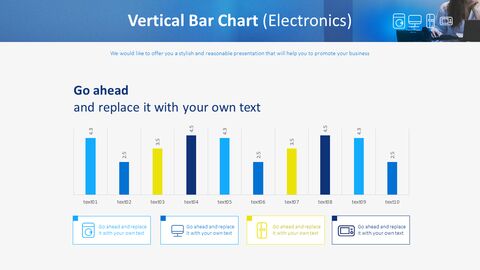 Vertical Bar Chart (Electronics)