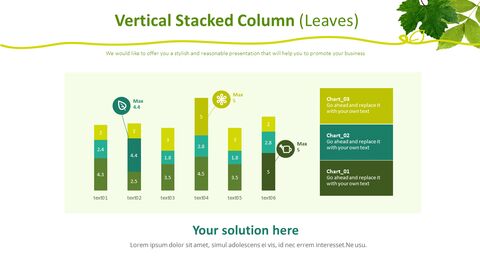 Vertical Stacked Column (Leaves)|Chart