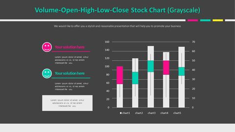 Volume-Open-High-Low-Close Stock Chart (Grayscale)