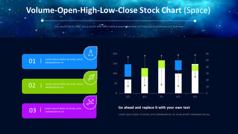 Volume-Open-High-Low-Close Stock Chart (Space)