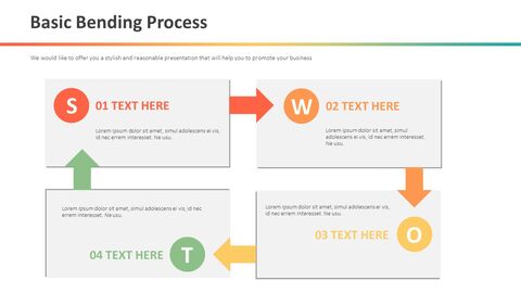 Basic Bending Process Diagram