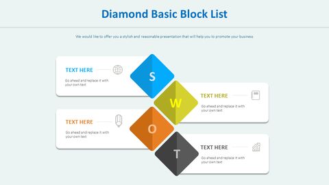 Diamond Basic Block List Diagram|SWOT