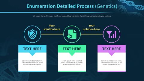 Enumeration Detailed Process Diagram (Genetics)|List
