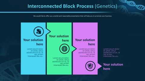 Interconnected Block Process Diagram (Genetics)|List