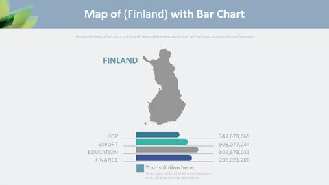 Map of (Finland) with Bar Chart Diagram