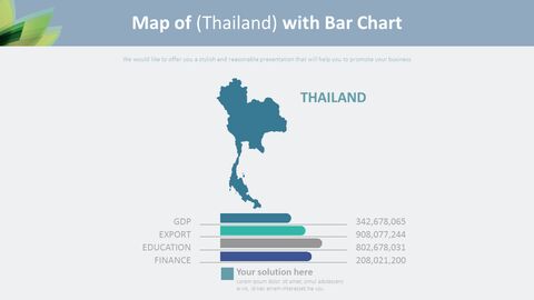 Map of (Thailand) with Bar Chart Diagram